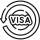 What is OCI Card? Meaning, Features, Benefits 2026 - helpoci